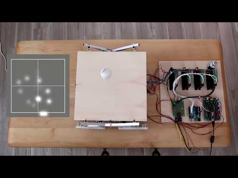 Bouncing Ping Pong Ball Arduino Project - Geeky Gadgets