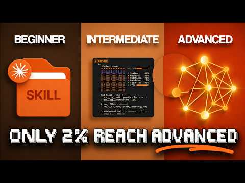 The 2026 Guide to Claude AI Skill Levels - Geeky Gadgets