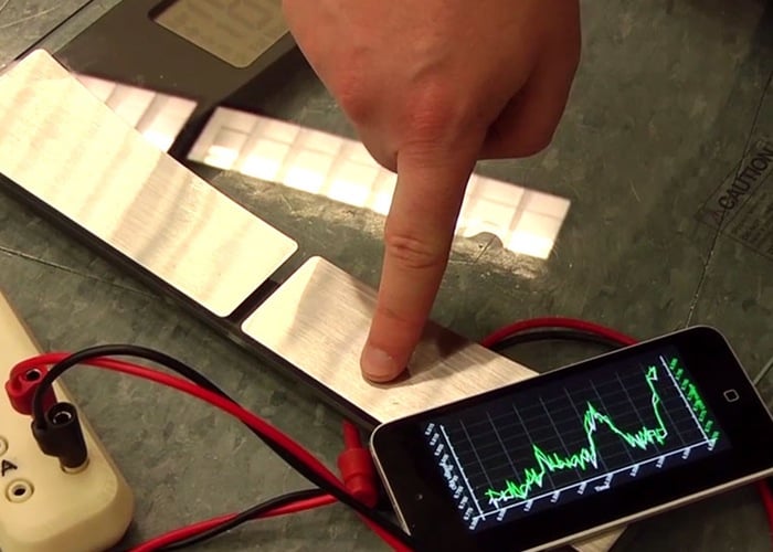 Mooshimeter Wireless Smartphone Multimeter For $99