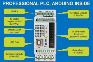 Controllino Arduino Compatible PLC (video)