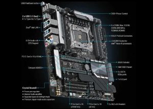 ASUS Intel Xeon W CPU, WS C422 PRO SE Motherboard Introduced - Geeky ...