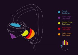 New Pimax Controller Supports SteamVR 2.0 Technology - Geeky Gadgets