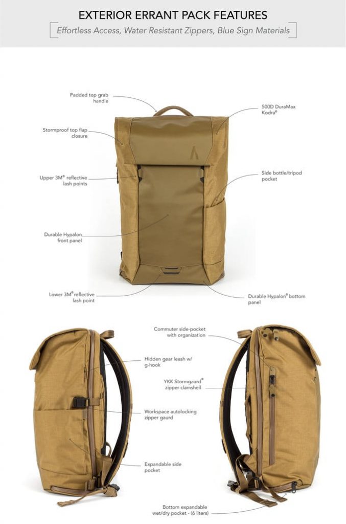 Errant Everyday Backpack Hits Kickstarter - Geeky Gadgets