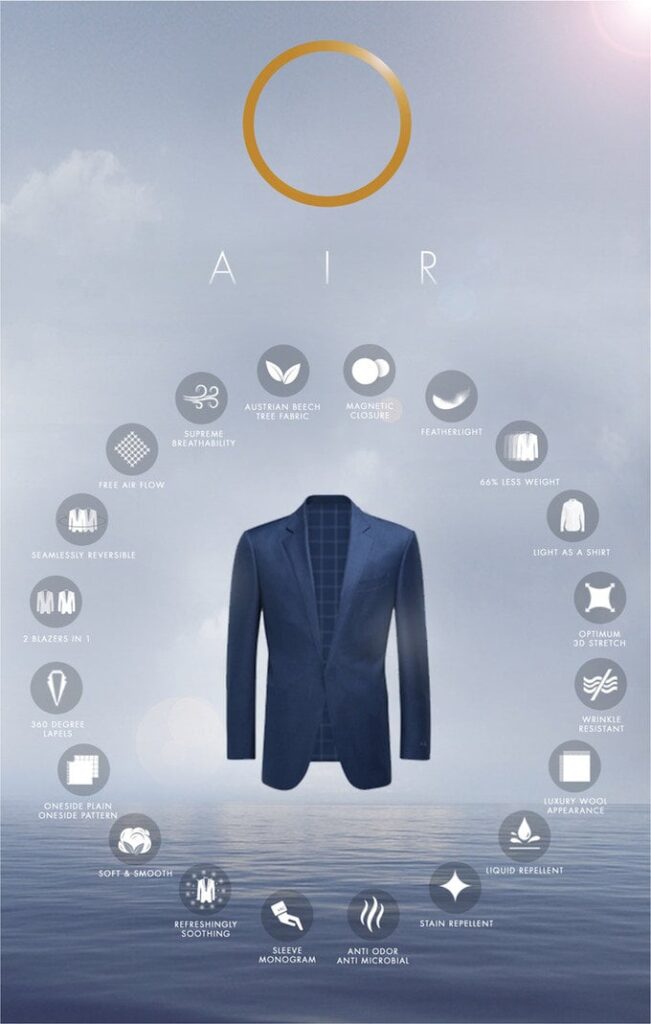 Air reversible smart jacket raises over $90,000 via Kickstarter - Geeky ...