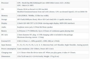 ODROID-GO Advance Linux handheld games console $55 - Geeky Gadgets