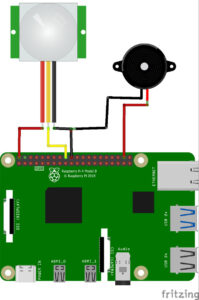 Raspberry Pi motion security camera project sends emails with photo ...