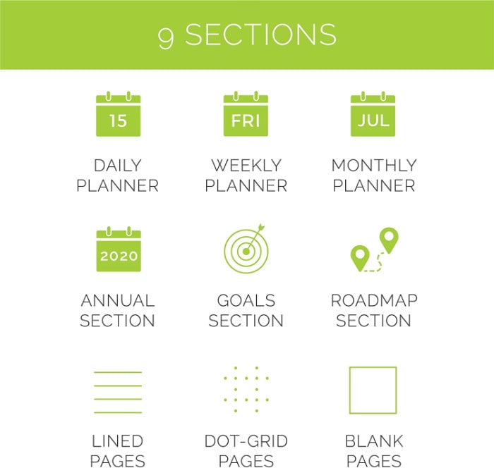 New reusable Rocketbook Panda Planner and notebook now available from ...