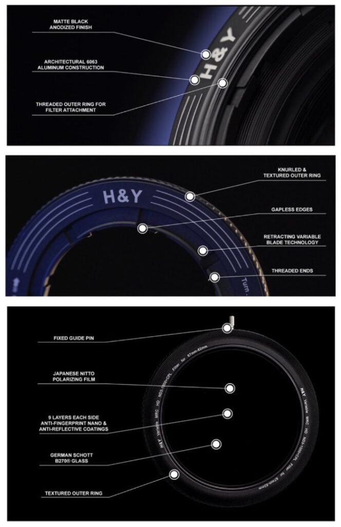 REVORING lets photographers use one camera lens filter on multiple ...