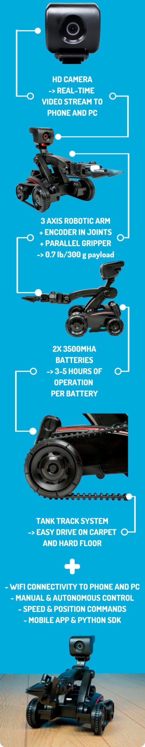 Nabot AI programmable robot hits Kickstarter from $259 - Geeky Gadgets