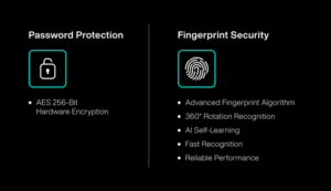 VAVA portable encrypted SSD with fingerprint access and AES 256-bit ...