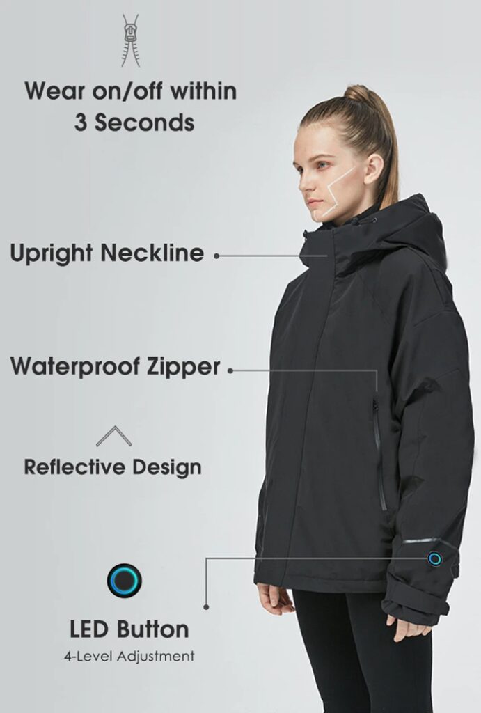 ZeroRay washable heated jacket - Geeky Gadgets