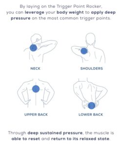 Trigger Point Rocker relieves back pain, shoulder pain and more - Geeky ...