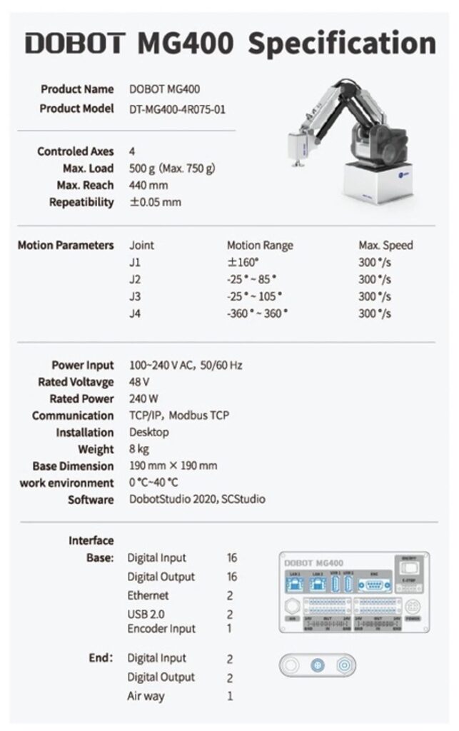 DOBOT MG400 professional robot arm now available via InDemand - Geeky ...