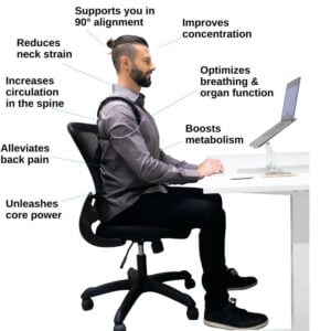 ERGO Posture Pro for perfect posture all day - Geeky Gadgets