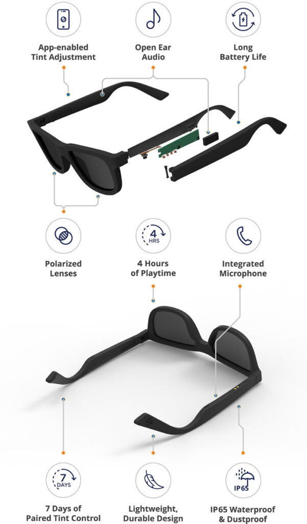 Dusk electrochromic smart sunglasses controlled by your phone - Geeky ...