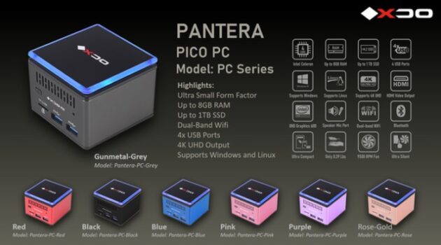 PicoPC 4K mini PC passes $200,000 on Kickstarter - Geeky Gadgets