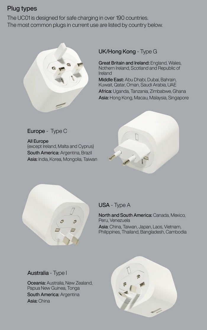 UC01 international universal charger - Geeky Gadgets