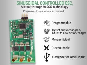 Sinusoidal electronic speed controller board - Geeky Gadgets