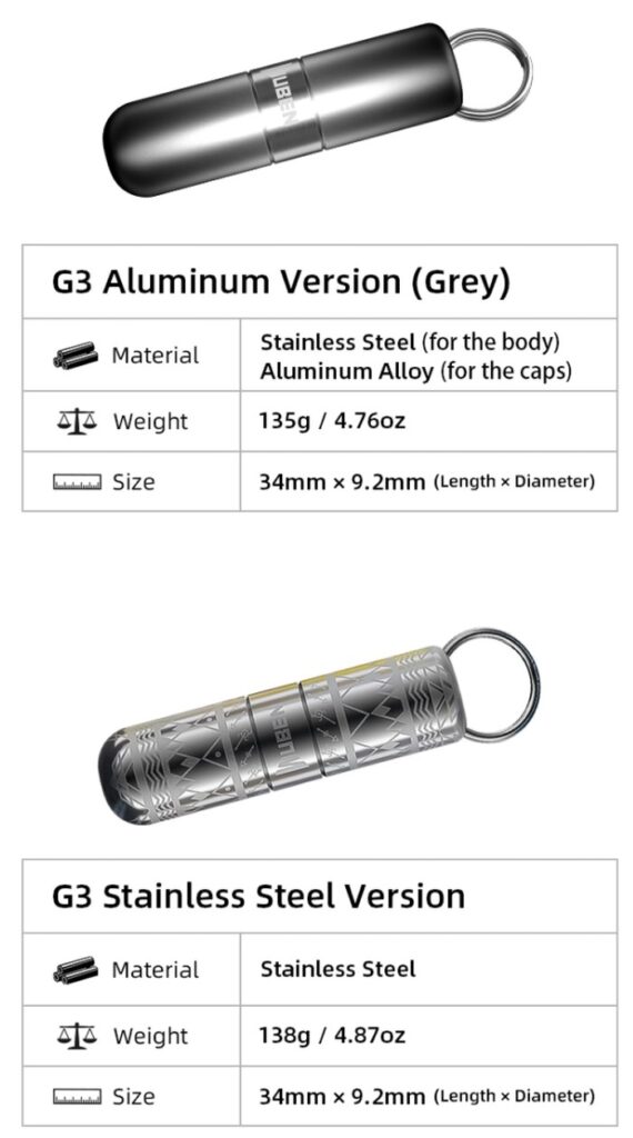 WUBEN G3 mini unboxing knife - Geeky Gadgets