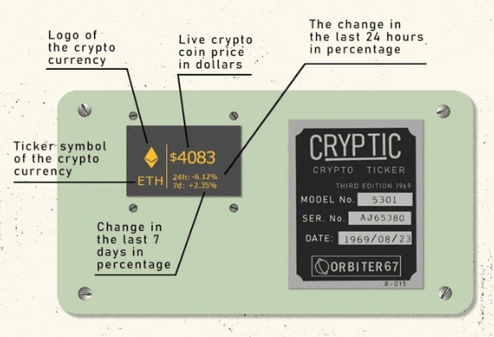 CrypTic handmade crypto ticker hits Kickstarter - Geeky Gadgets