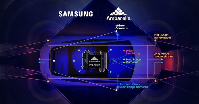 Samsung 5nm Technology Selected by Ambarella for Automotive AI - Geeky ...