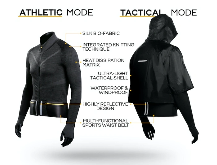DoubleDuty fitness performance sports jacket - Geeky Gadgets