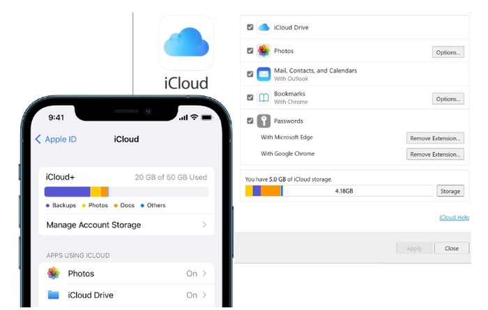 How to sync iPhone and iPad with iCloud and more - Geeky Gadgets