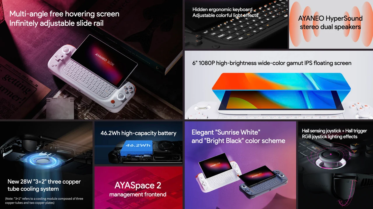 AYANEO Slide powerful handheld gaming PC performance tested - Geeky Gadgets