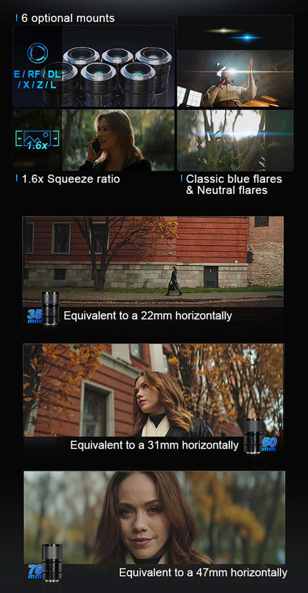 Saturn 50mm and 75mm 1.6X full frame anamorphic camera lens - Geeky Gadgets