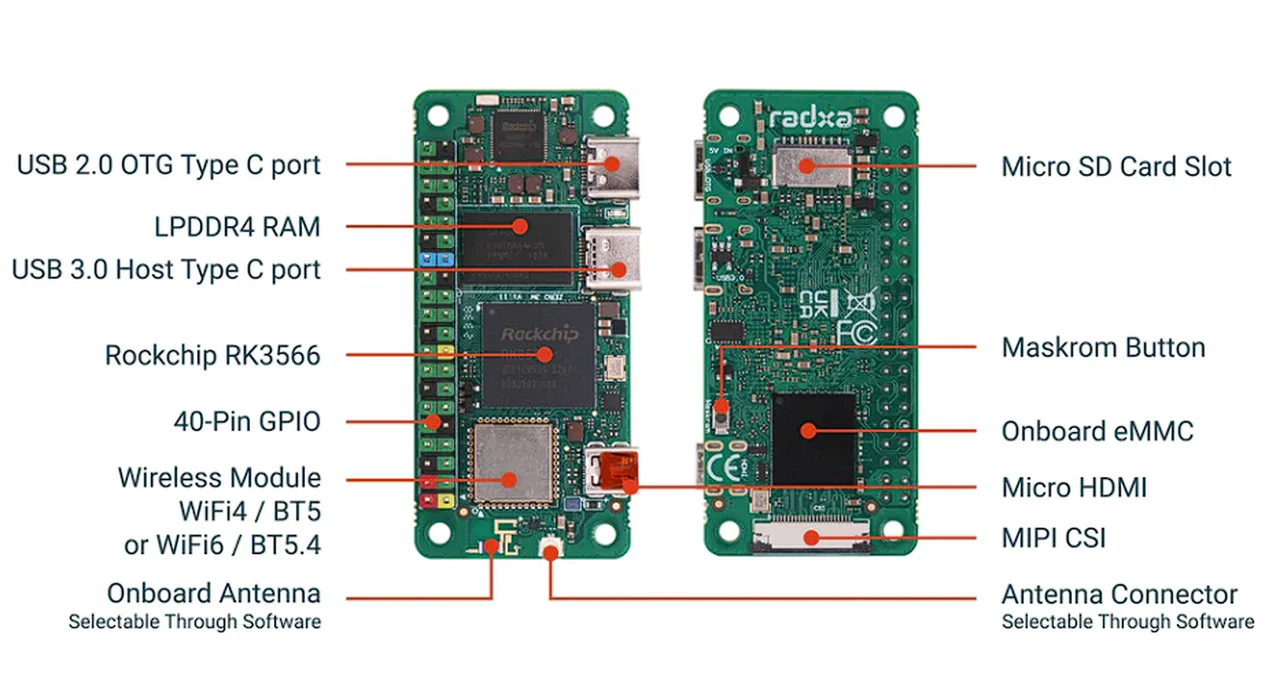 Radxa Zero 3W single board computer (SBC) $19 - Geeky Gadgets