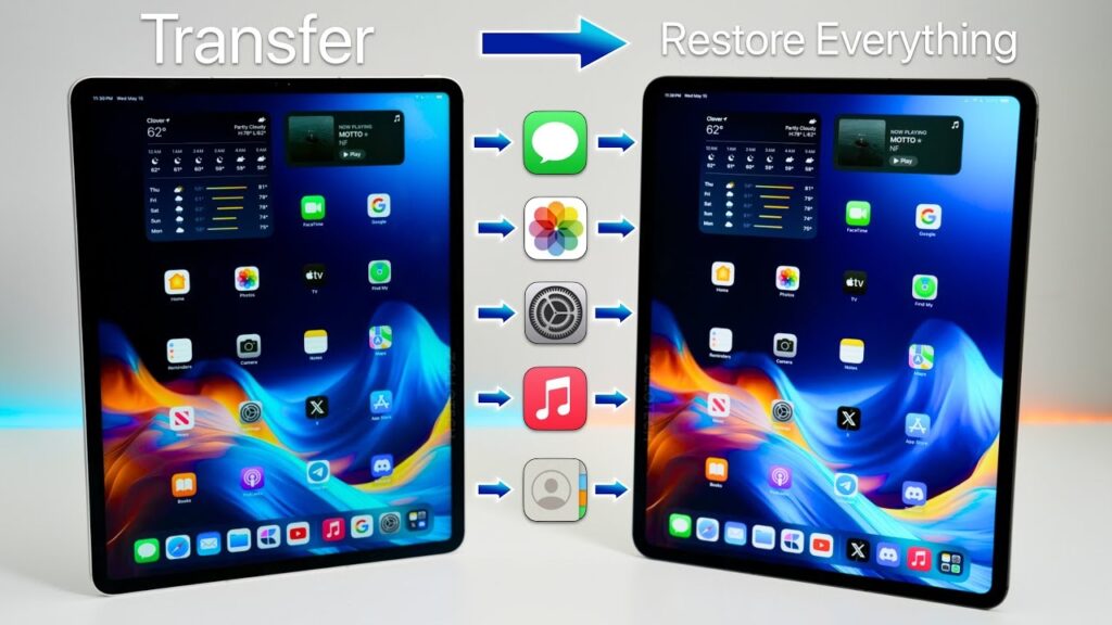 New iPad 3 Installed In A Ford F150 (Video)