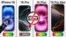 iPhone 16 Battery Test: Pro Max vs. Pro vs. Plus vs. 16! - Geeky Gadgets