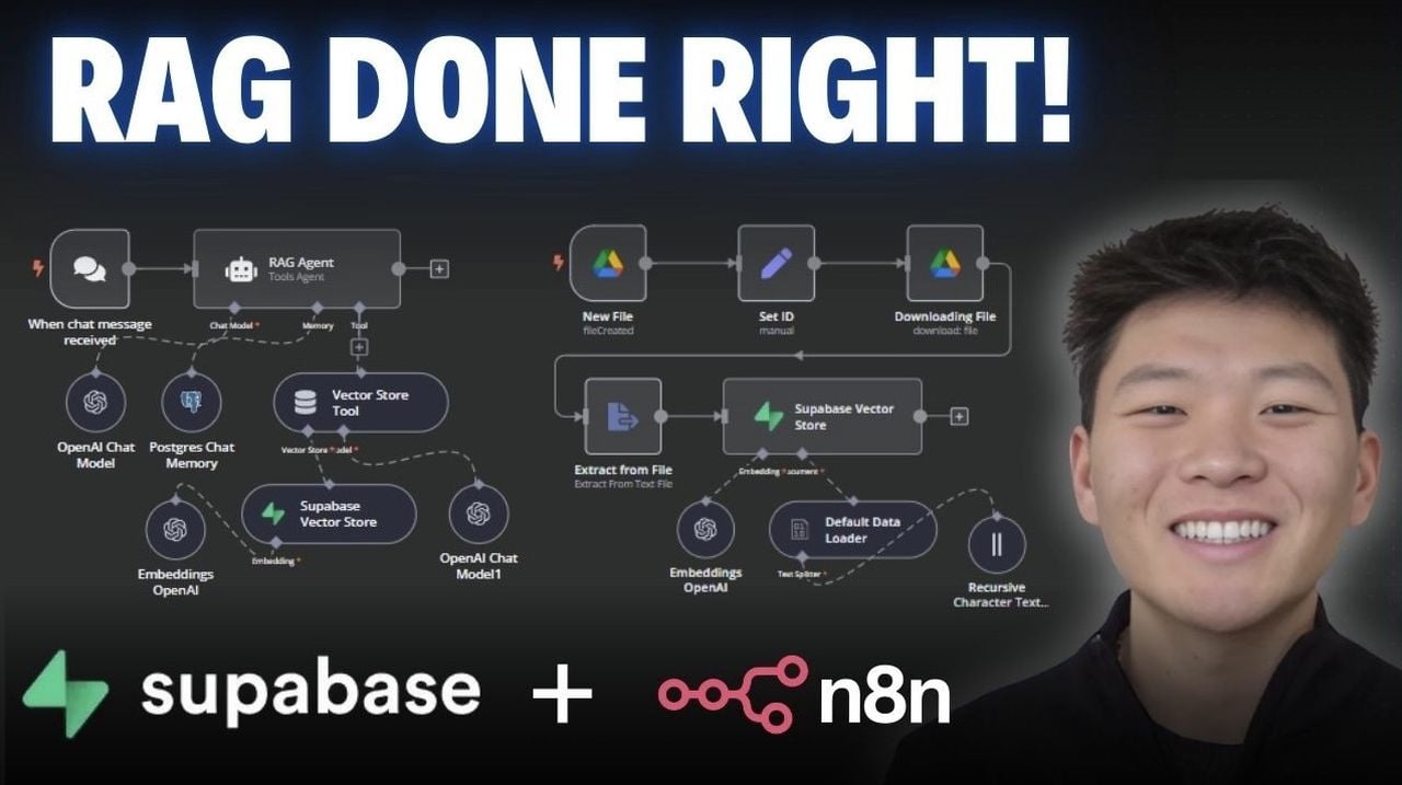 How to Build a Scalable RAG AI Agent Using n8n Step-by-Step - Geeky Gadgets