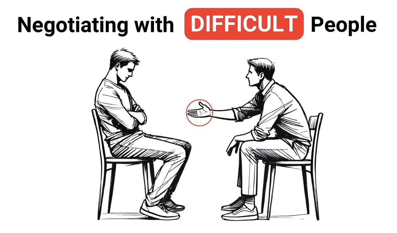 How to Negotiate Successfully Using Harvard’s 5-Step Framework - Geeky ...