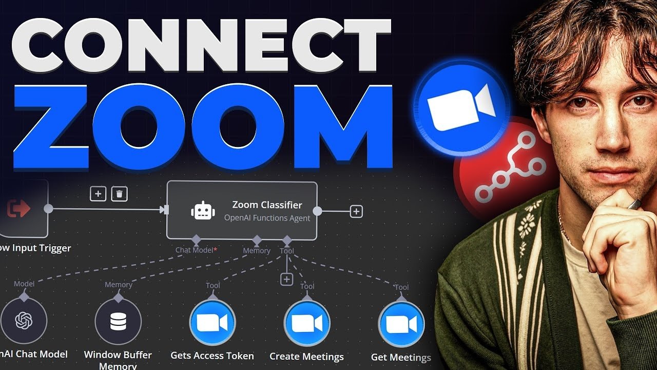 How to Automate Zoom Meeting Management with n8n Workflows - Geeky Gadgets