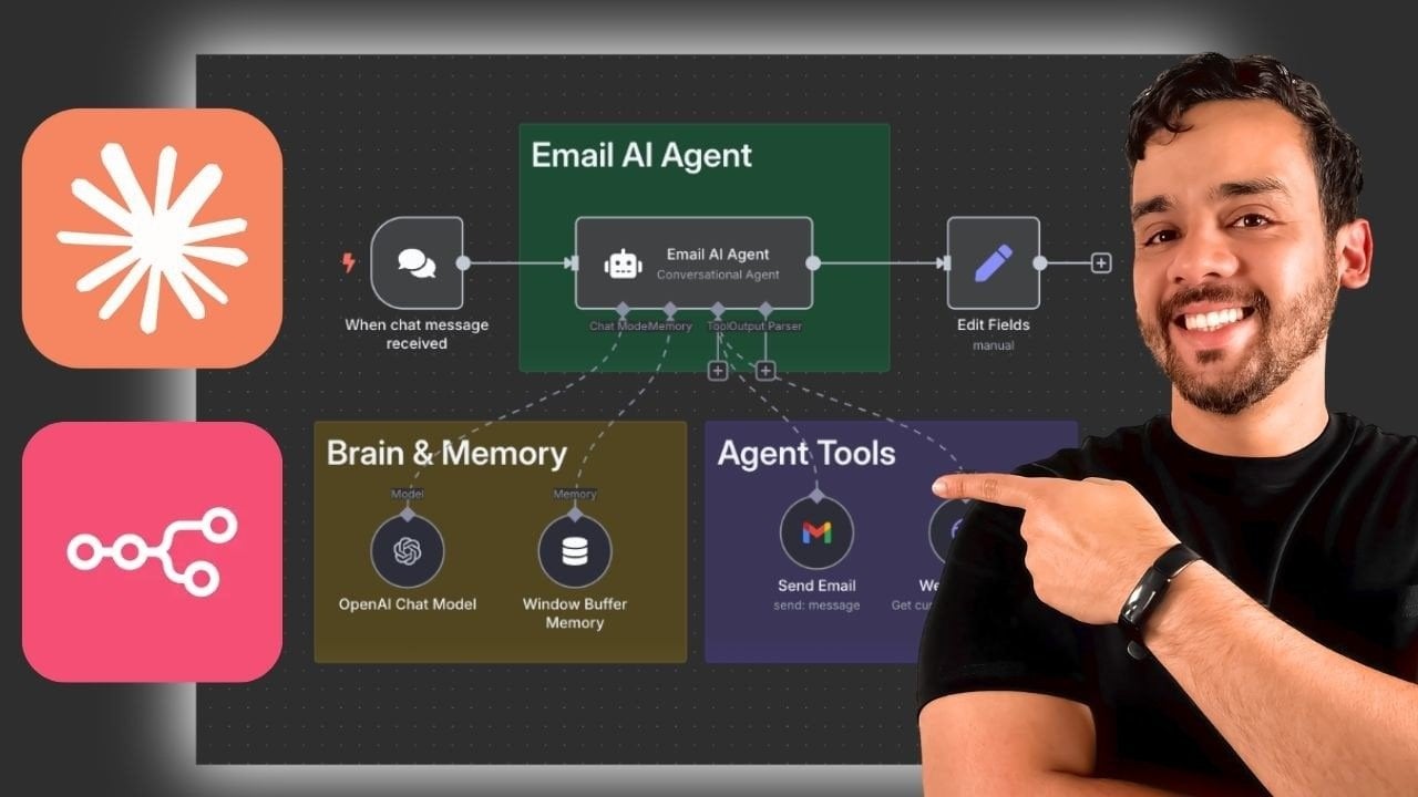 How to Use Claude AI to Copy & Replicate n8n Workflows Instantly - Geeky Gadgets