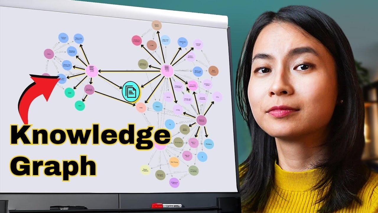 How to Build Knowledge Graphs Using ChatGPT - Geeky Gadgets
