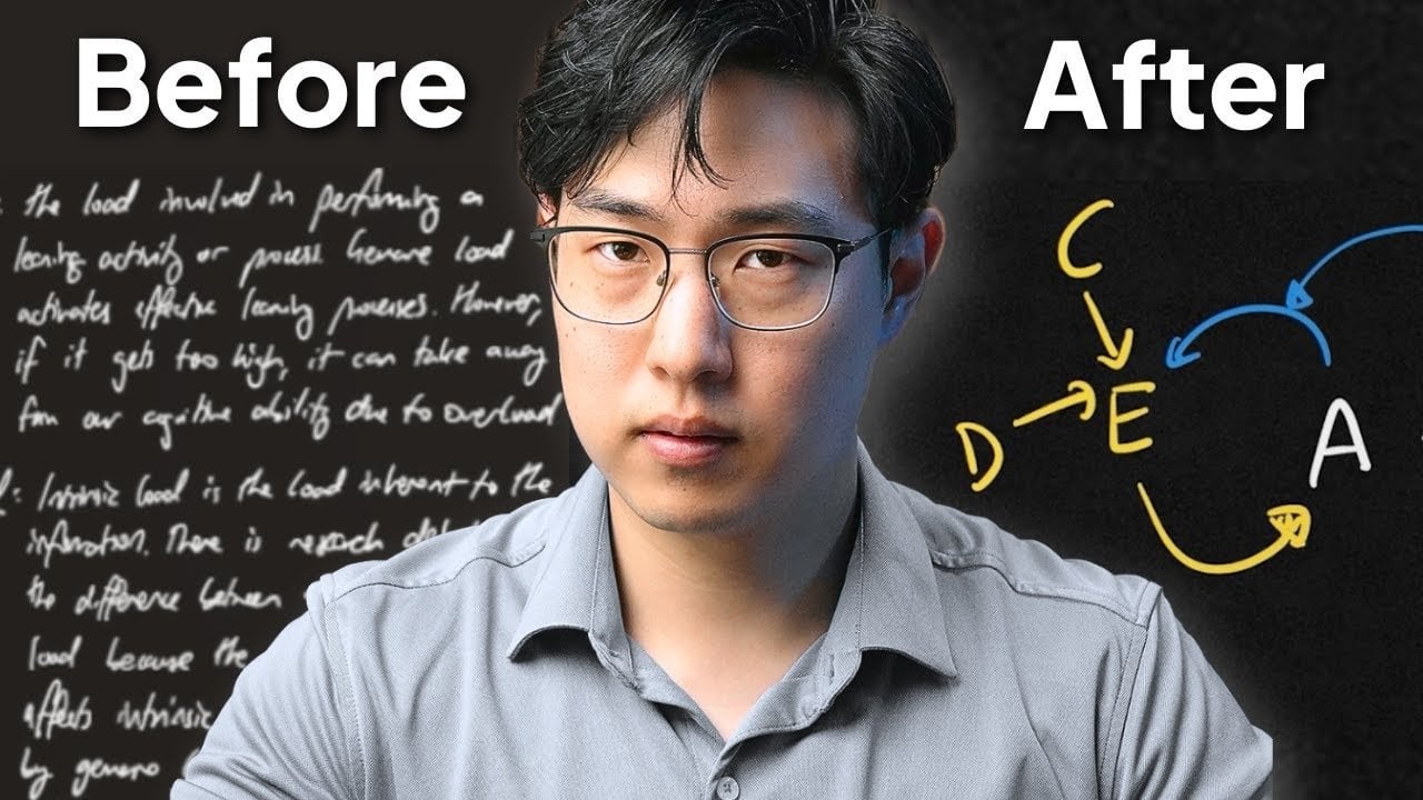 Ditch Traditional Notes : How to Mindmap Correctly in 2025 - Geeky Gadgets