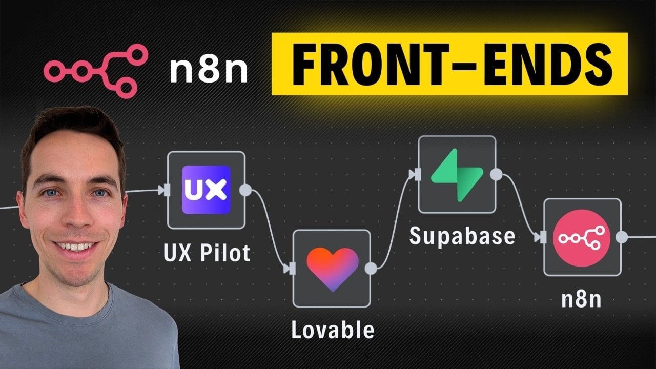 Convert n8n AI Automation Workflows into Web Apps (No Code) - Geeky Gadgets