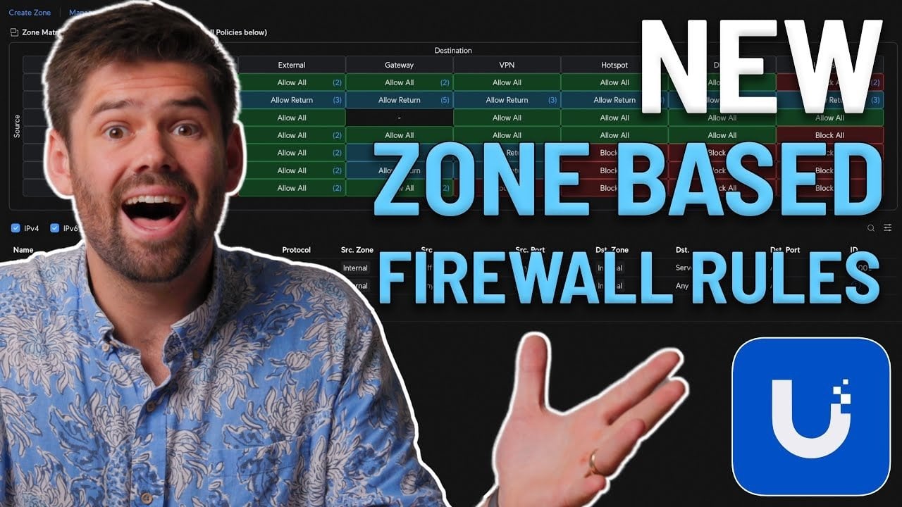 Use UniFi Zone-Based Firewall Rules for Better Network Security - Geeky ...