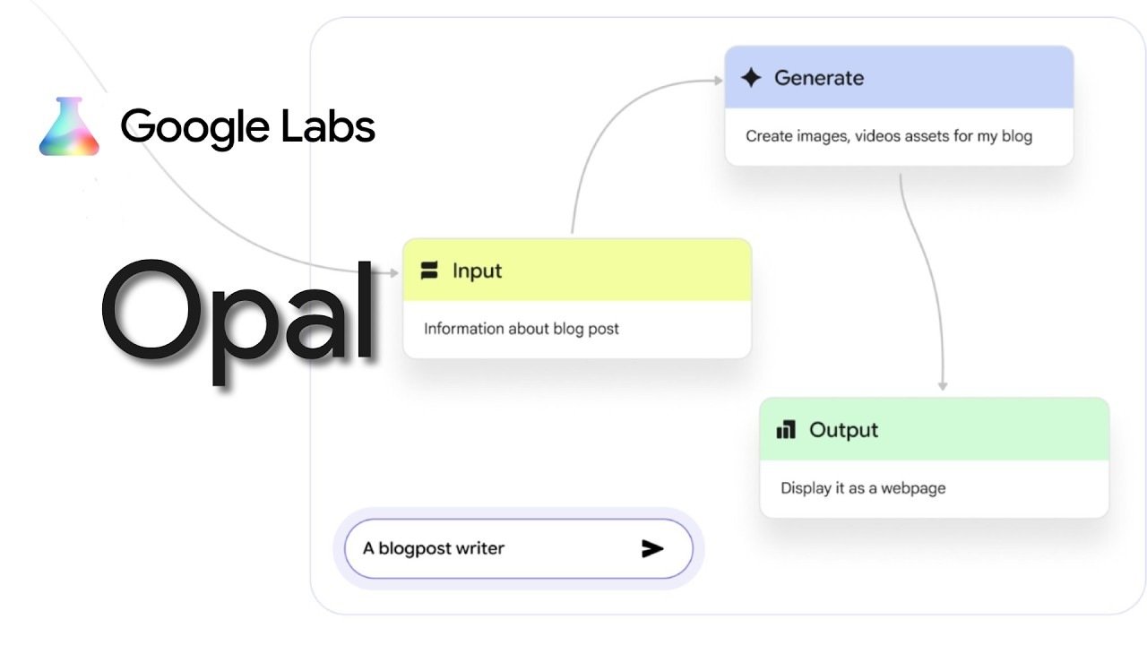 Opal AI by Google Labs : Sketch, Automate and Create - Geeky Gadgets