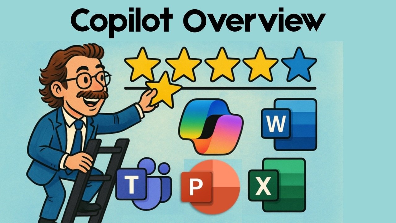 Microsoft Copilot Review: Best Features for Smarter Workflows - Geeky ...