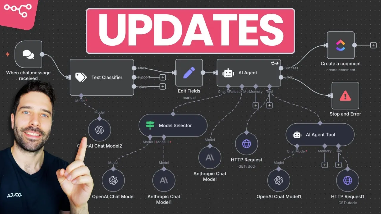 How to Use n8n’s Dynamic AI Integrations for Smarter Workflows - Geeky Gadgets
