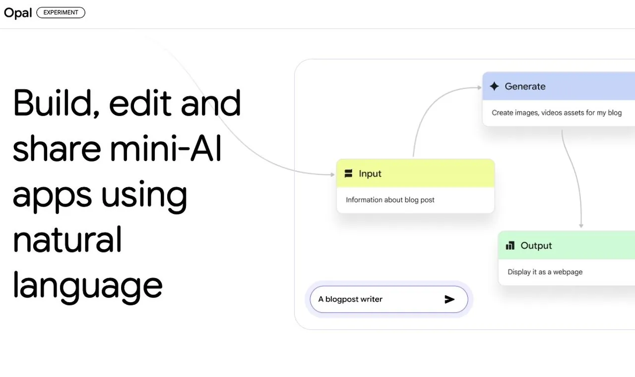 Google Opal : No-Code AI App Creation Made Easy - Geeky Gadgets