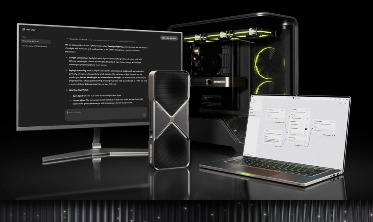 How GPT-OSS Models Deliver Peak AI Performance on NVIDIA RTX GPUs ...