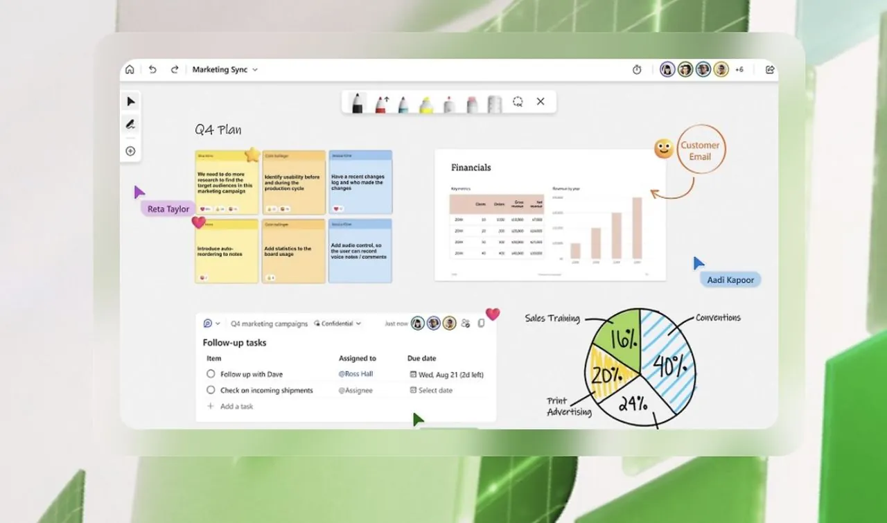 How to Use Microsoft Whiteboard for Brainstorming & Collaboration - Geeky Gadgets