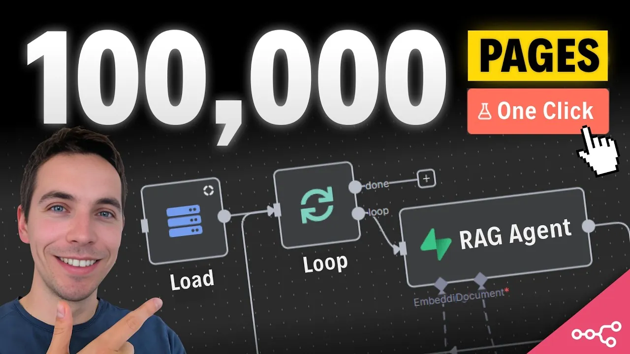 How to Scale n8n Workflows for Massive Data Processing - Geeky Gadgets