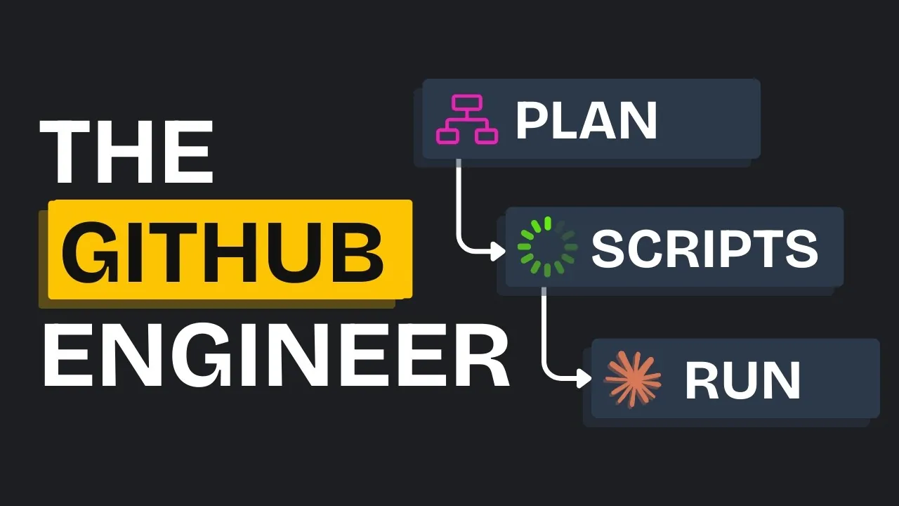 GitHub Spec-Kit : Claude Code Specification-Driven Development - Geeky Gadgets