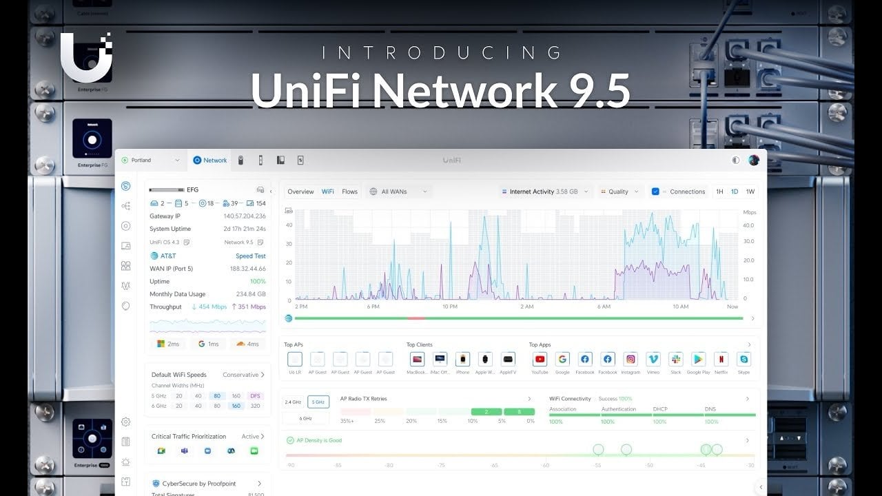 Smarter Wi-Fi, Better Performance: Why UniFi Network 9.5 Is a Must-Have - Geeky Gadgets