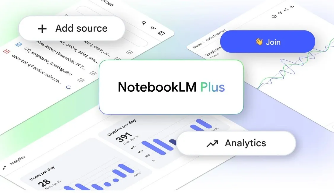 How Google NotebookLM Enterprise Enhances Organizational Productivity - Geeky Gadgets